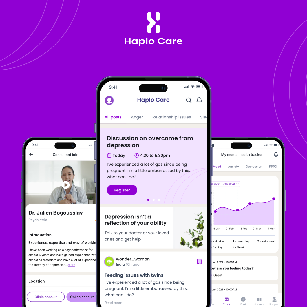 Haplo care - Codewave - Works