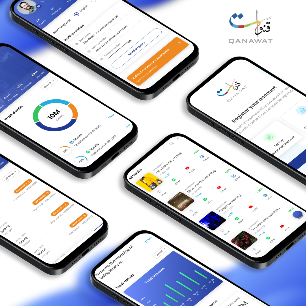 Qanawat - Codewave - Works