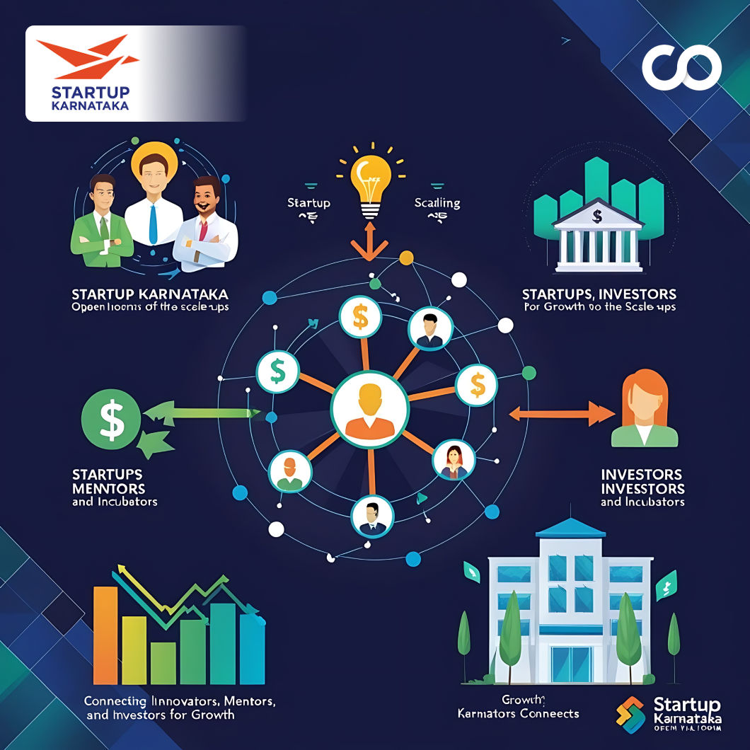 Codewave Portfolio - Codewave - Works