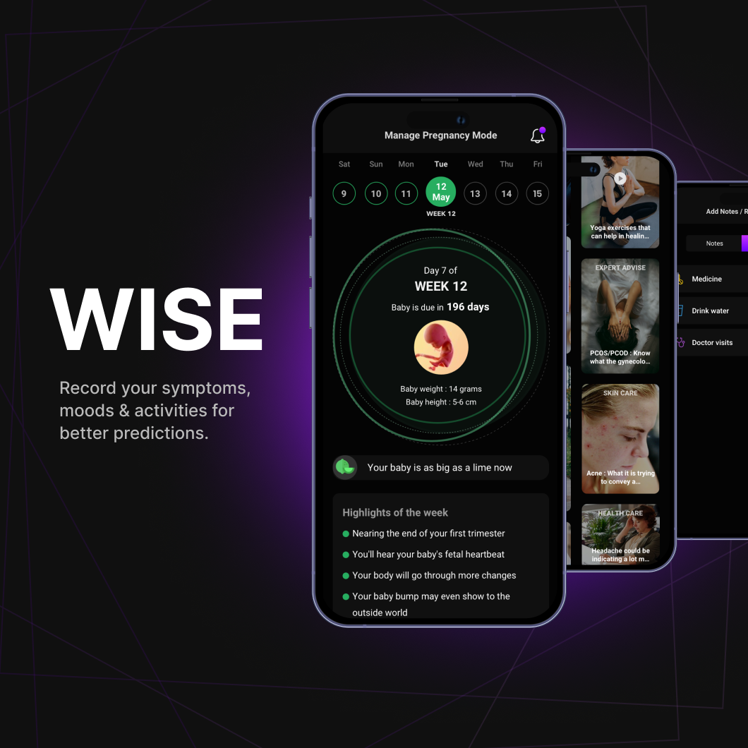 Wise - Codewave - Works