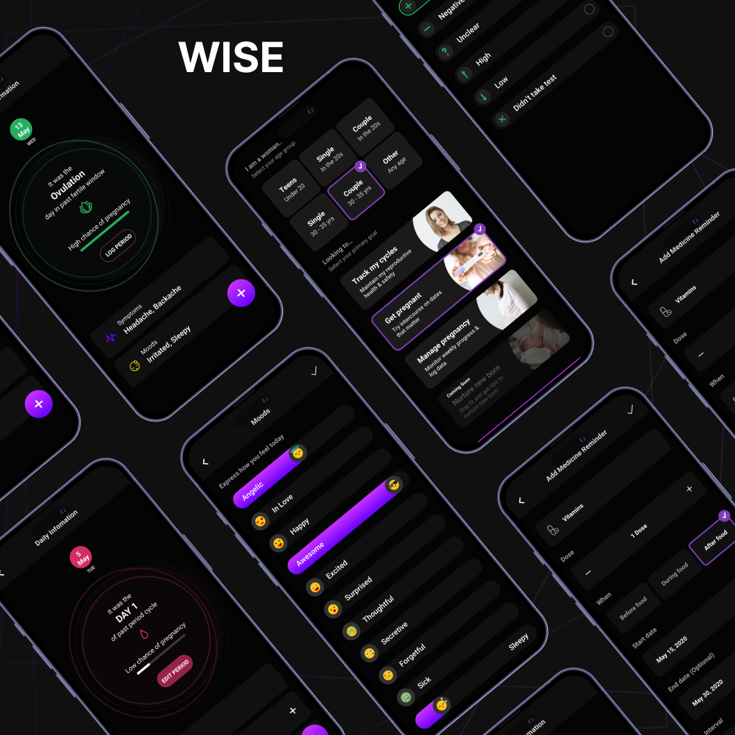 Wise - Codewave - Works